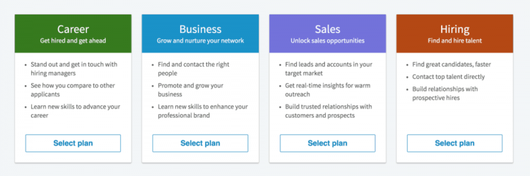 The Marketplace Business Model – A Complete Guide