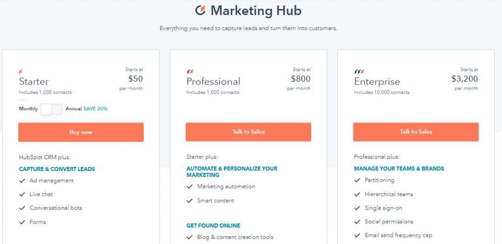 The HubSpot Business Model – How Does HubSpot Make Money?