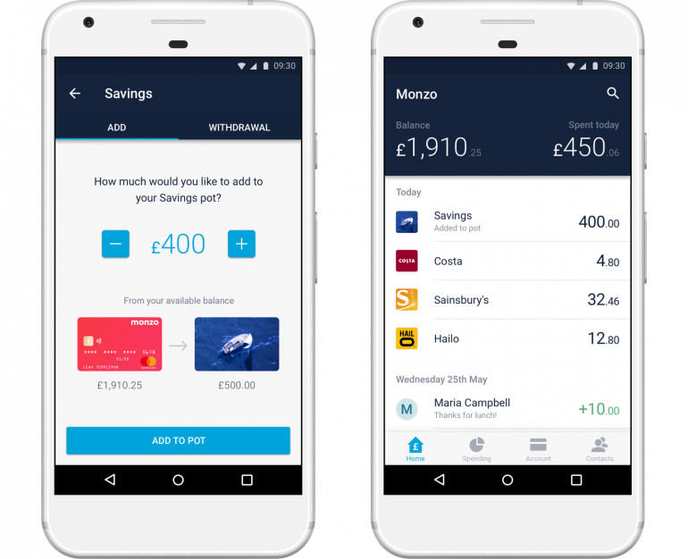 The Monzo Business Model – How Does Monzo Make Money?