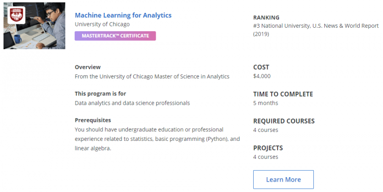 The Coursera Business Model – How Does Coursera Make Money?