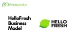 The HelloFresh Business Model – How Does HelloFresh Make Money?
