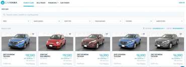 The Carvana Business Model – How Does Carvana Make Money?