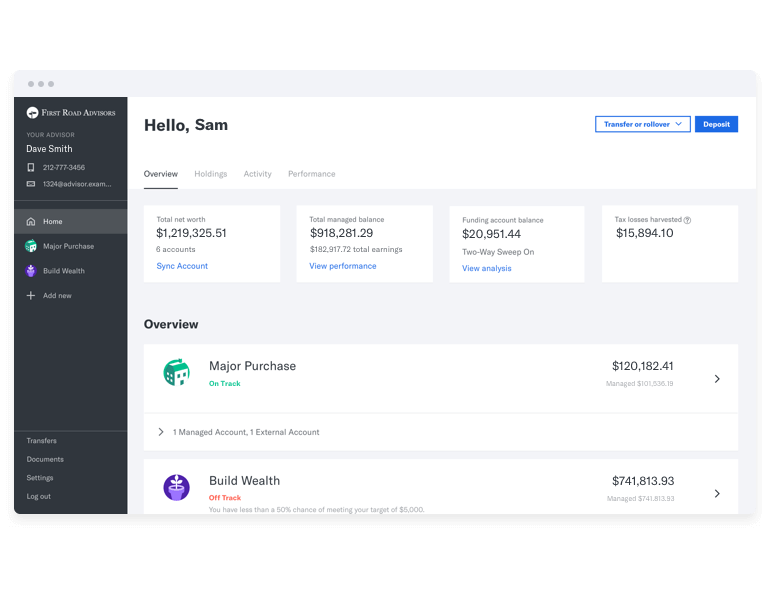 The Betterment Business Model – How Does Betterment Make Money?