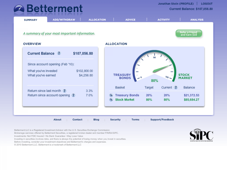 How Does Betterment Make Money? Dissecting Its Business Model