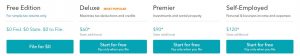 How Does TurboTax Make Money?