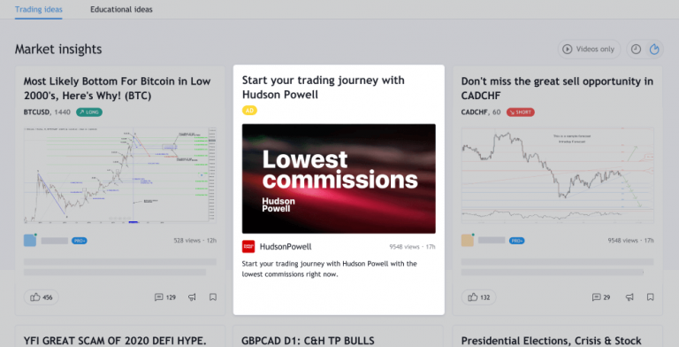 How Does TradingView Make Money?