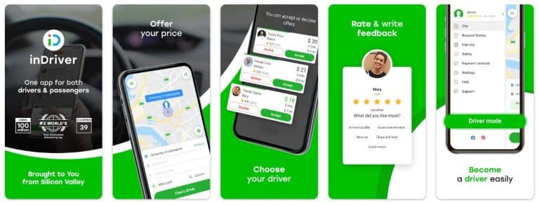 The inDriver Business Model – How Does inDriver Make Money?