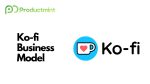 How Does Ko-fi Make Money? Dissecting Its Business Model (2025)