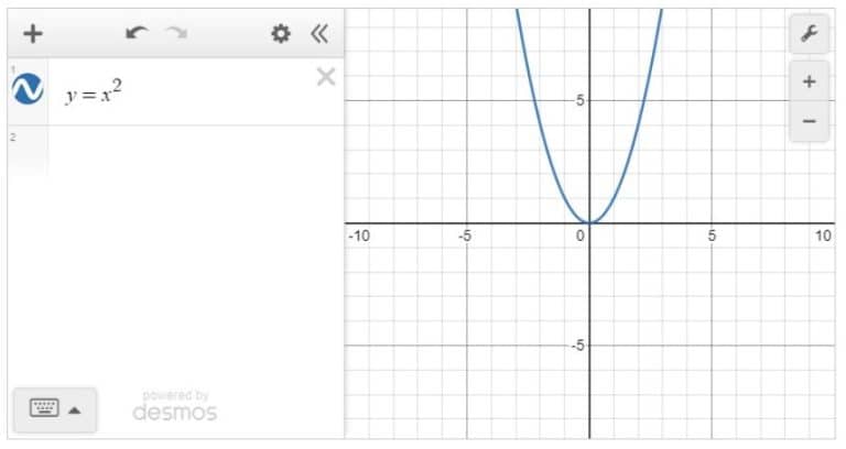 How Does Desmos Make Money? Analyzing Its Business Model