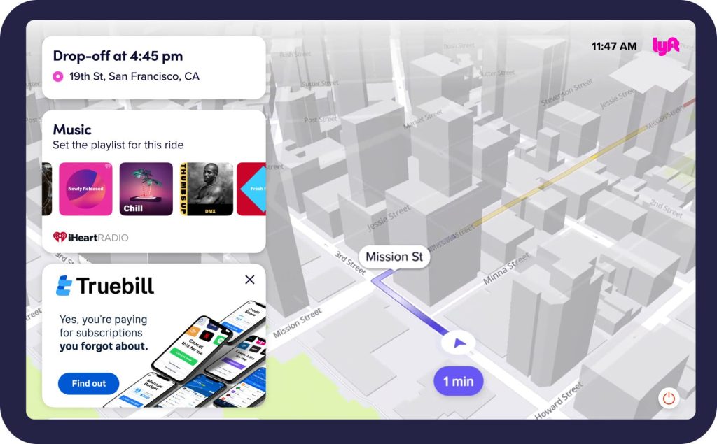Dissecting The Lyft Business Model: How Does The Firm Make Money?